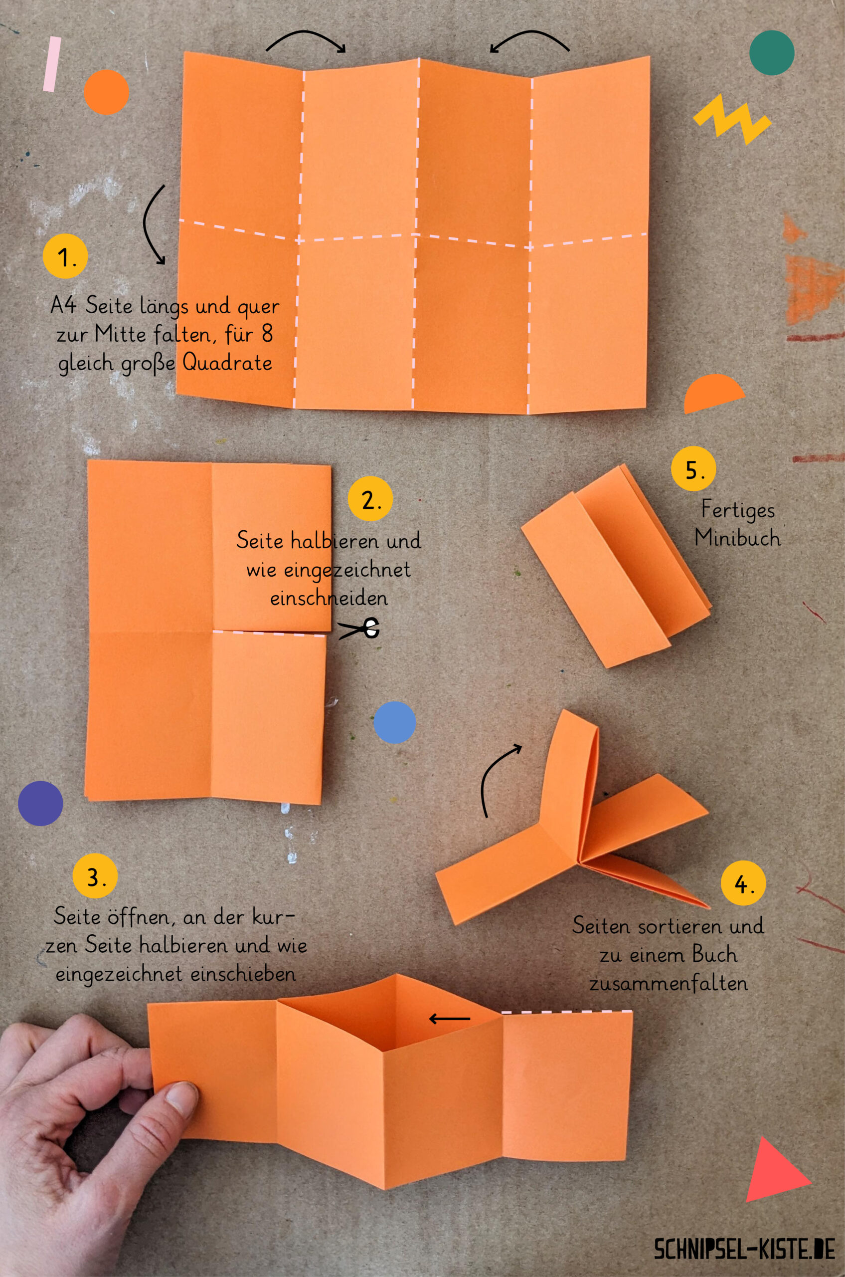 Drei Minibücher für Kinder zum Ausdrucken – Schnipsel Kiste